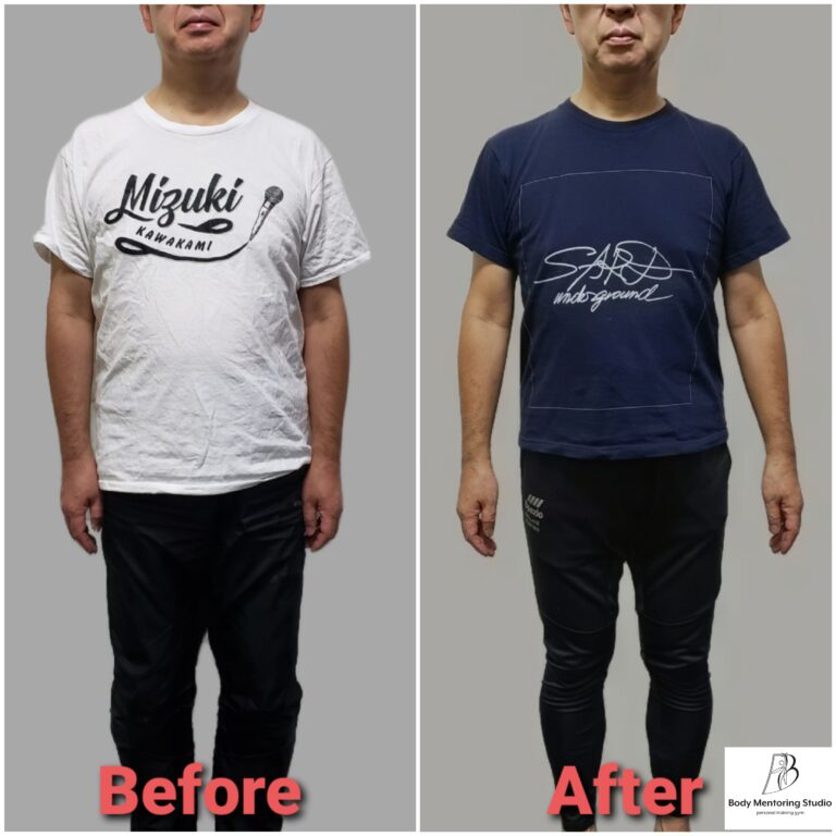 Before After 写真 男性 – 横浜パーソナルジムBodyMentoringStudio